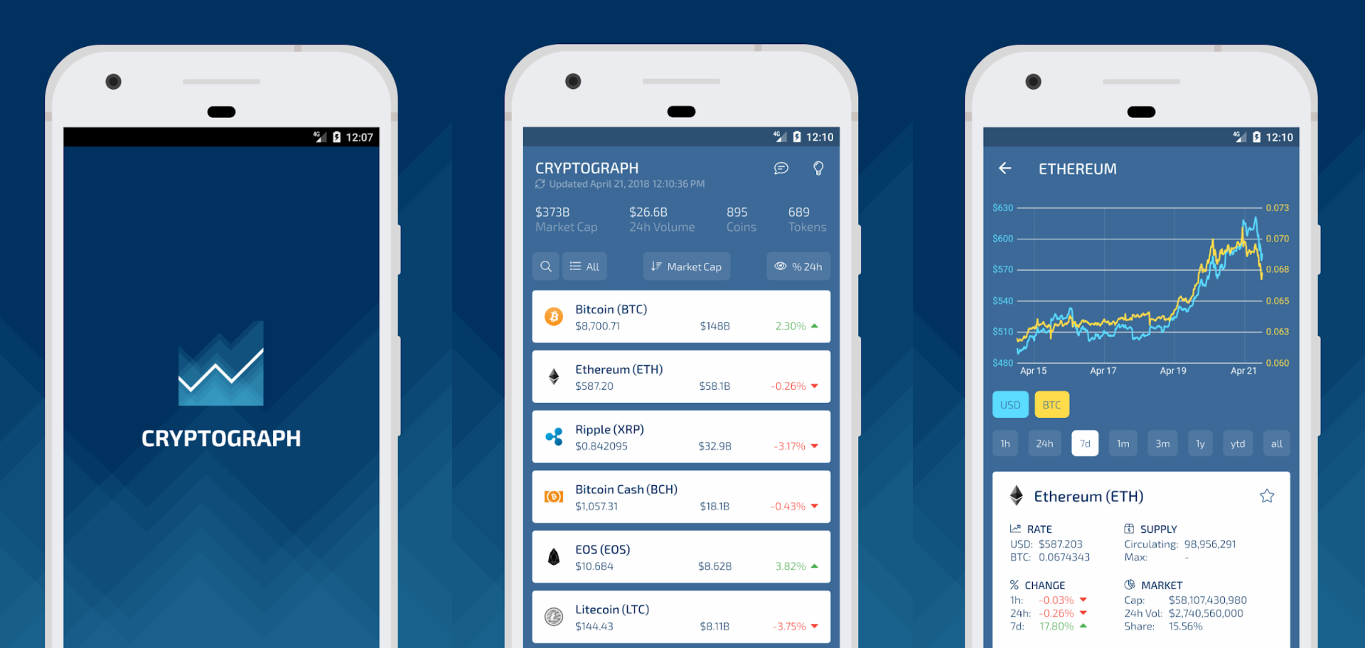 Top Famous Apps Built with Flutter Framework Top Famous Apps Built with Flutter Framework