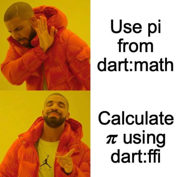 Flutter And Native Libraries Boost Performance With Dart Ffi